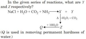 Acid, Bases and Salt Class 10 Science MCQs - MTG Learning Media Resources